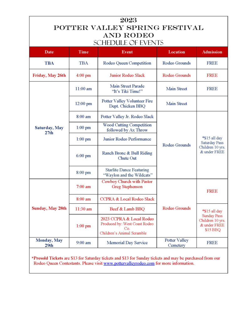 Schedule – Potter Valley Rodeo