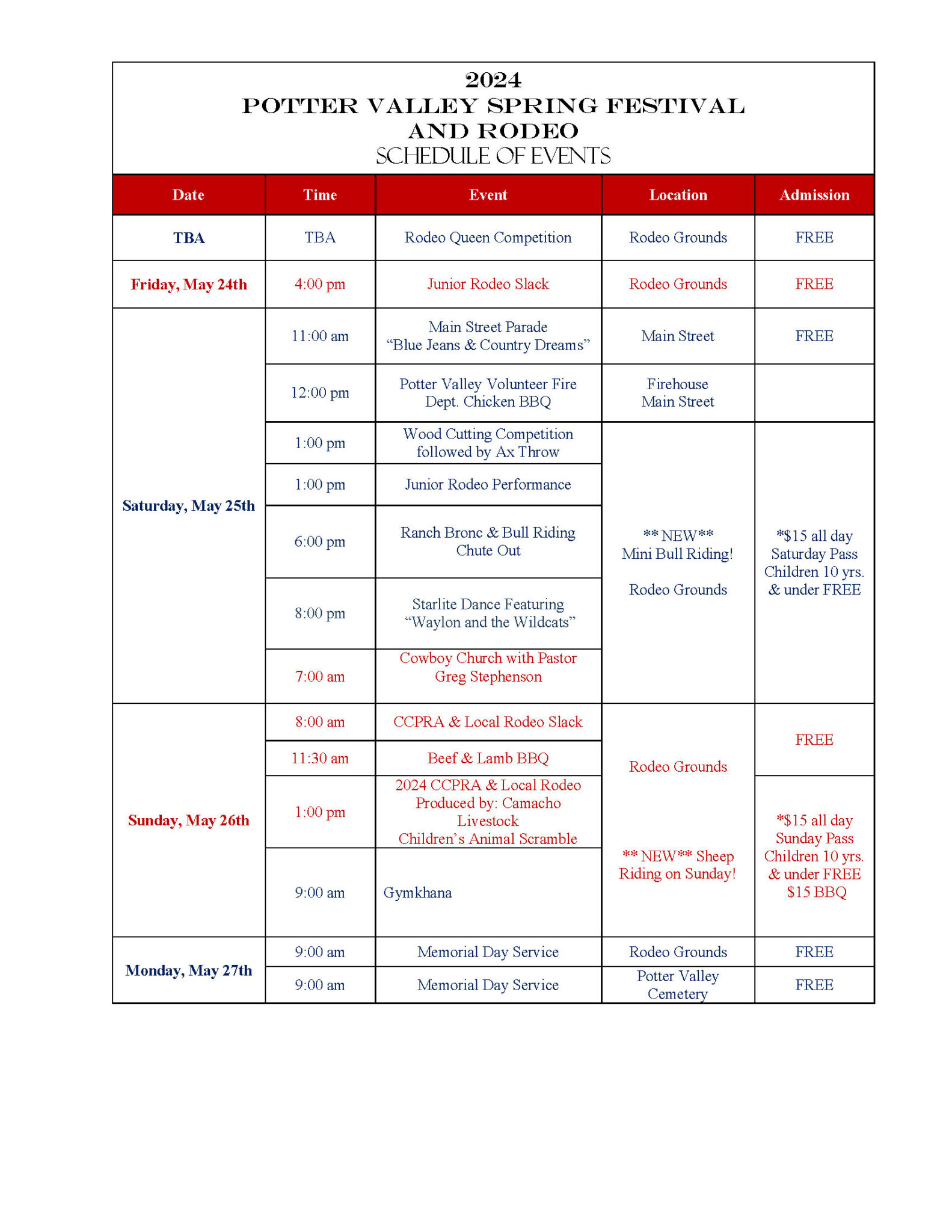 Schedule – Potter Valley Rodeo